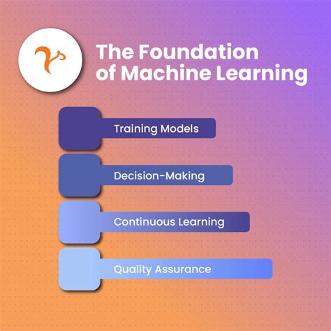 Harnessing The Power Of Machine Learning Data Netnut