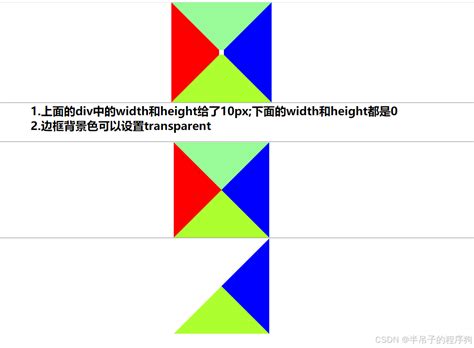 Htmlcss练习:画三角形css 三角 Csdn博客 Htmlcss练习:画三角形css 三角 Csdn博客