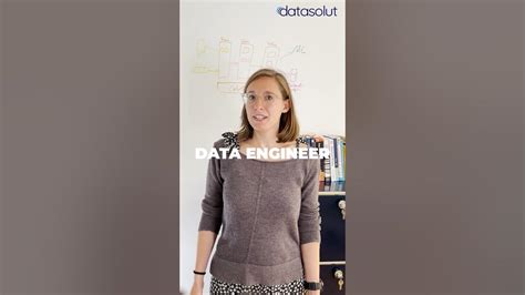 Ein Tag Als Data Engineer Dataengineering Technology Shorts Youtube