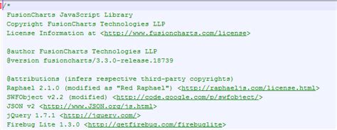 Why Does Not Automatically Resize And Redraw Fusioncharts And Aspnet