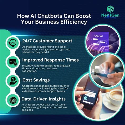 nextgen coding company on linkedin aisupport aichatbots nextgencoding