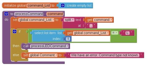 Ai2 Inventor Forum News Turning A Led On And Off With An Arduino