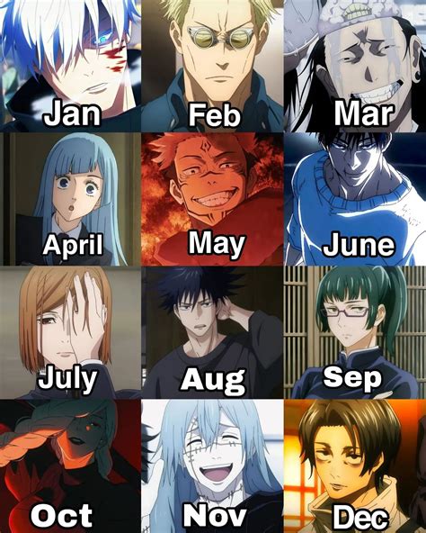 اي شخصية من شخصيات جوجتسو نفس شهر ميلادك؟