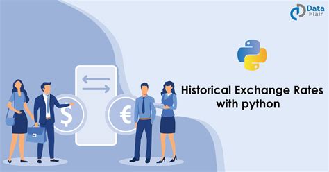 Displaying Historical Exchange Rates With Python DataFlair