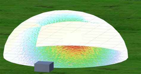 Unityのshader Graphで透明なシートを作りたい。