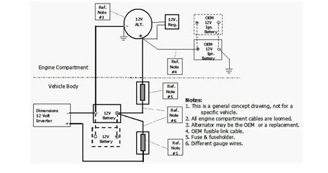 How To Install A Power Inverter Powerinverter Net