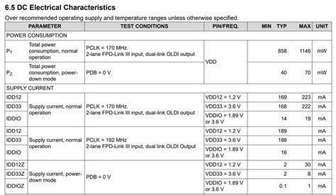 Ds90ub948 Q1 Ds90ub948 Q1 Power Dissipation Interface Forum Interface Ti E2e Support Forums