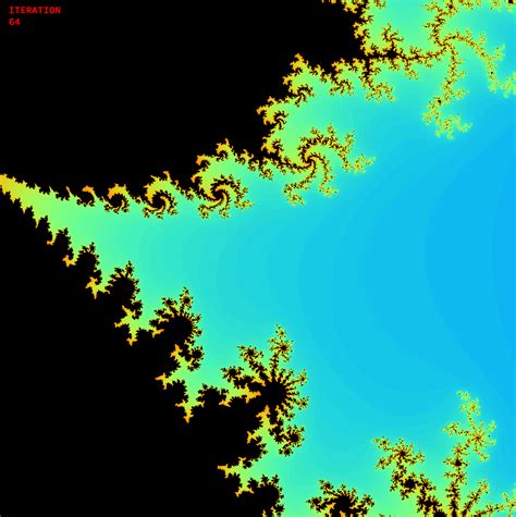 Github Arhony Fractol A Program That Shows A Fractol 3 Sets Are Available Mandelbrot Julia