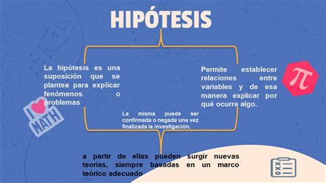 Tomidigital GuÍa Pedagogica Metodo Cientifico La Hipotesis