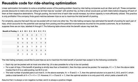 github suhas sridhar rideshare optimization sample problem