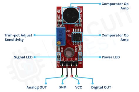 Arduino Sound Sensor Tutorial How Sound Sensor Works And How To