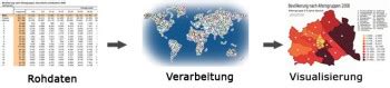 Map Your Data DataMaps Eu