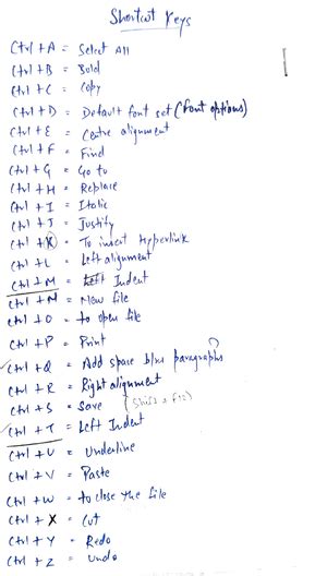 Labsheet 1 Lab Sheet 1 1 Labsheet 1 1 Introduction To Matlab Programming Create A Vector Of