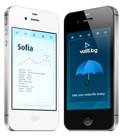 Concept Visual Identity UX UI On Behance