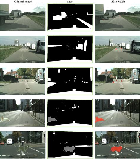 figure 13 from segment every out of distribution object semantic scholar