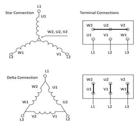 3 Phase Motor Wiring Schematic