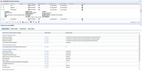 Using The Solidworks Cad Admin Dashboard To Track Review And Troubleshoot Machines Part