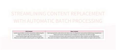 Streamlining Content Replacement With Automatic Batch Processing Excel