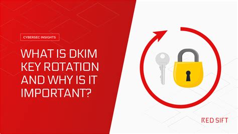 What Is Dkim Key Rotation And Why Is It Important