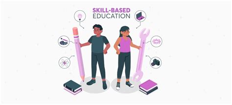 Skill Development In School And Its Importance Panda Blogs
