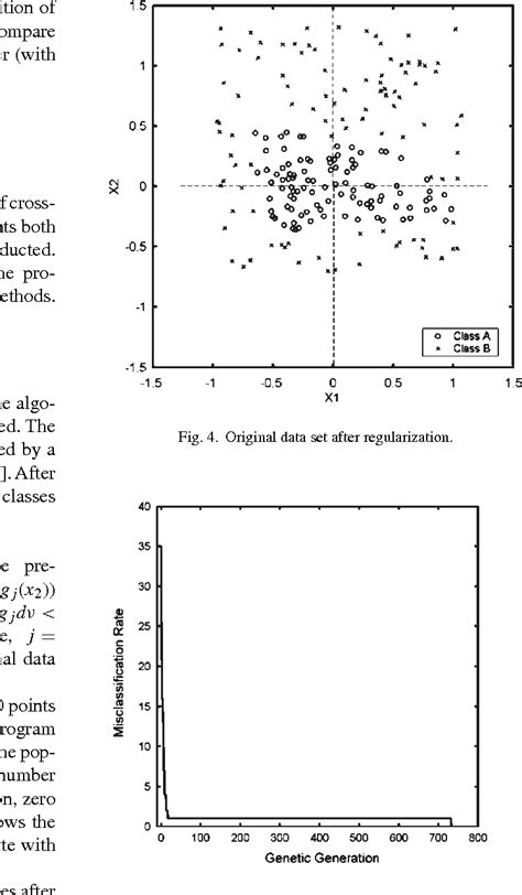 Figure 1 From Classification Based On Choquet Integral Semantic Scholar