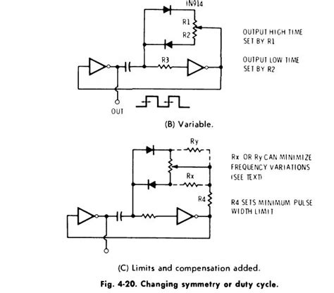 Oscillator Circuit Duty Cycle At Andrew Leichhardt Blog