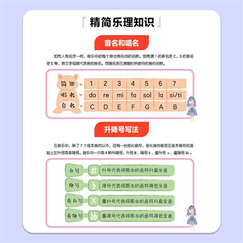 竖笛儿童竖笛图解教程竖笛乐器初学者入门自学竖笛零基础入门书儿童少儿五线谱简谱教学弹儿歌学乐器流行儿歌简谱博库网 虎窝淘