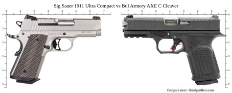 Sig Sauer Ultra Compact Vs Bul Armory AXE C Cleaver Size Comparison Handgun Hero