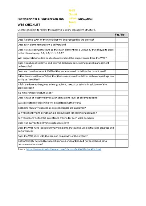Isys2128 Week 7 Wbs Checklist Rmit Classifi Cation Truste D Isys2128 Digital Business Design