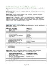 Module 01 Lab Worksheet 1 Docx Module 01 Lab Activity Explore 3 Coding Systems Note There