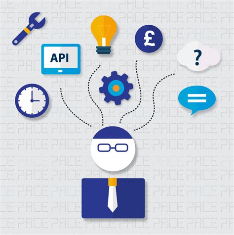 Pace Layered Architecture Fundamentals Api Abstraction Pace Integration