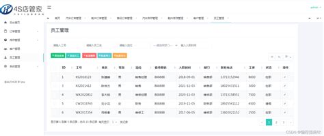 基于springboot实现汽车4s店销售管理系统 销售管理系统github csdn博客