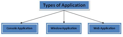 New Picture 2 Durofy Business Technology Entertainment And