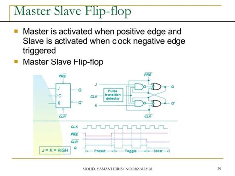 Sequential Logic Circuit PPT Sequential Logic Circuit PPT