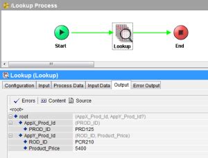 TIBCO BW SmartMapper Lookup Tutorial TutorialsPedia