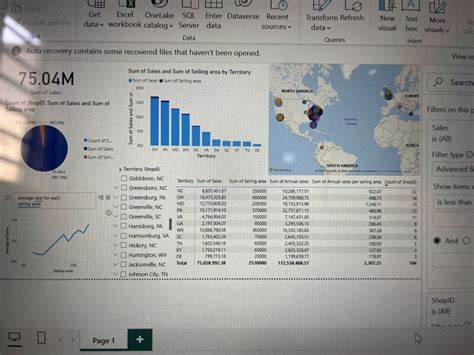 dataanalytics powerbi businessintelligence retailstrategy… ezeani