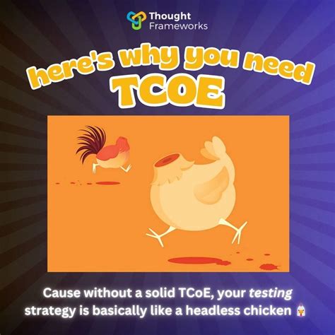 Softwaretesting Roi Qualityassurance Digitaltransformation