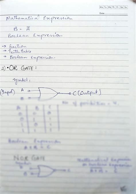 SOLUTION Basics Of Logic Gates And Its Types Studypool