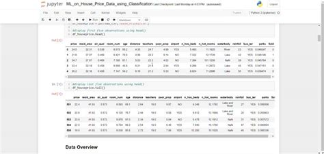 My First Project In Machine Learning Bhavisha Panchal Posted On The Topic Linkedin