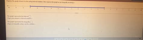 Solved Express The Graph Shown In Color Using Interval Notation Also