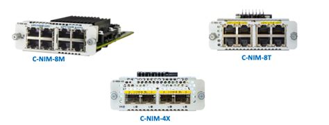 Whats New Cisco Ios Xe 1711 Routing Release Update Cisco Community