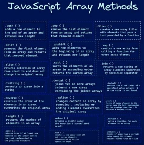 Hassan Rind On Linkedin Javascript Developer Freelance