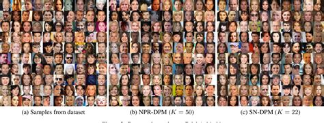 Estimating The Optimal Covariance With Imperfect Mean In Diffusion