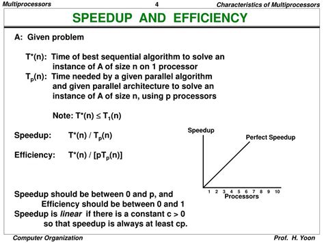 PPT MULTIPROCESSORS PowerPoint Presentation Free Download ID 5126355