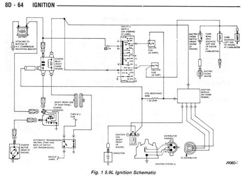Oljeep Fsj Wiring Page