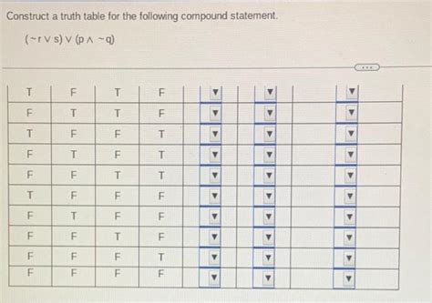 Solved Construct A Truth Table For The Following Compound