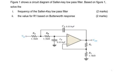 Solved Figure 1 Shows A Circuit Diagram Of Sallen Key Low