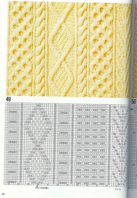 Книга Араны спицами 100 мотивов Вяжем сети спицы и крючок ТВОРЧЕСТВО РУК Каталог стате
