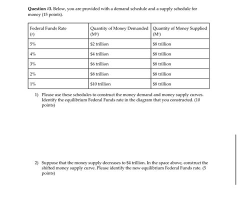Solved Question Economics Chegg Com