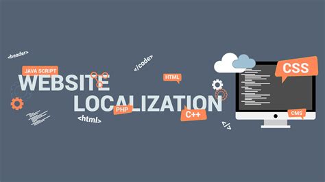 5 Website Localization Best Practices For Agile Startups Accelingo